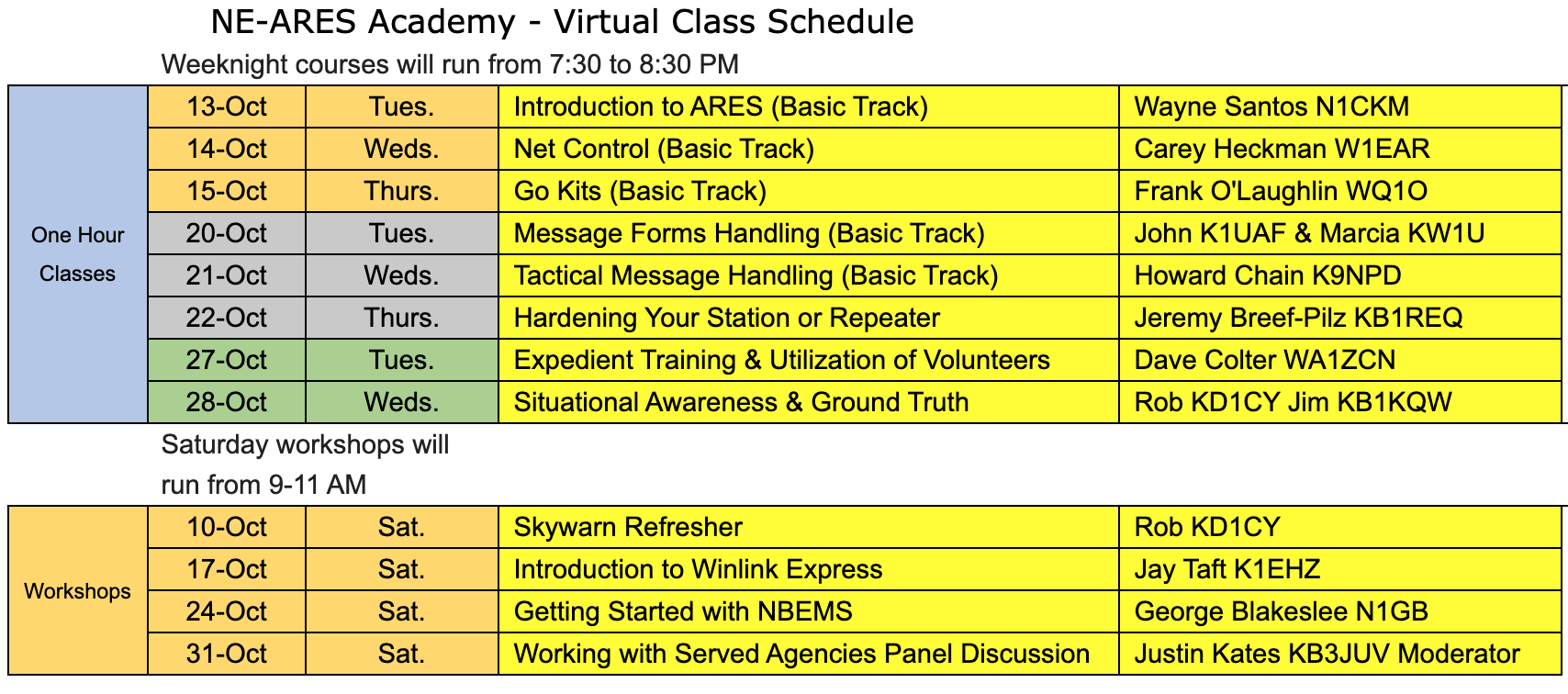 HamXposition / New England ARES Academy Schedule – ARRL New England ...
